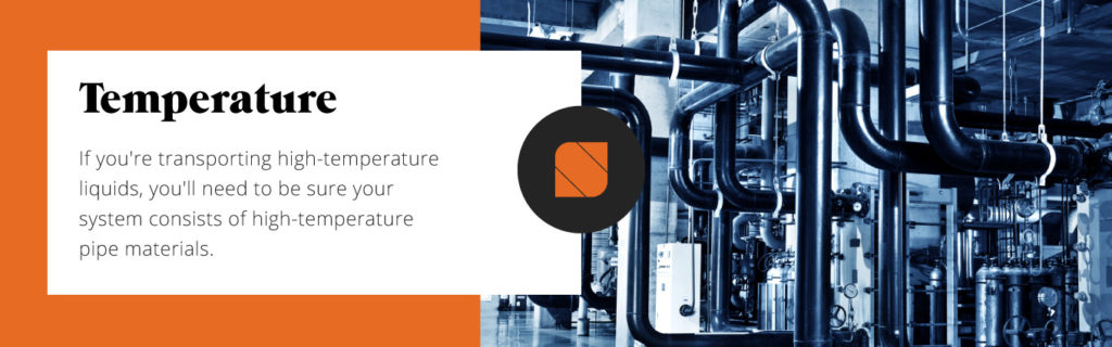 Selecting the Right Pipe Material | Fluid Handling Operations